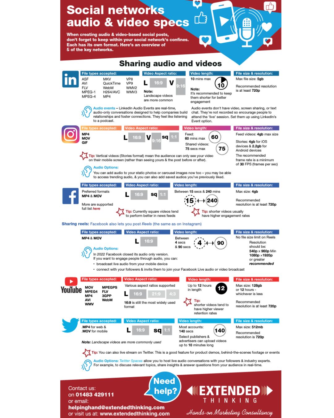 Social media video and audio specs cheat sheet - Extended Thinking