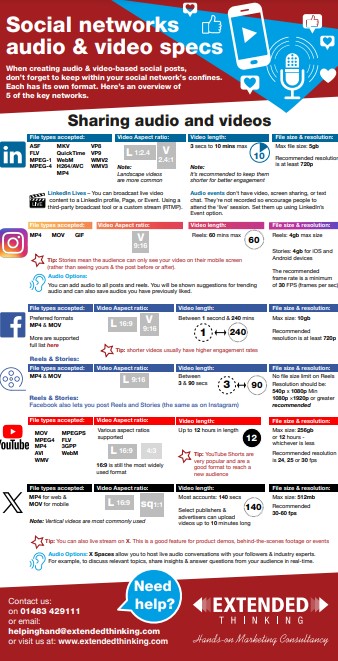 Social media video and audio specs cheat sheet - Extended Thinking